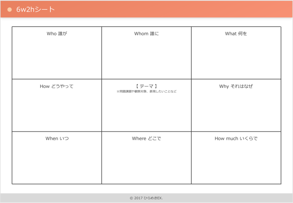 【企画立案】思考整理の原点は6W2H！課題整理や企画書作成に使えるテンプレート配信 | 探究.com